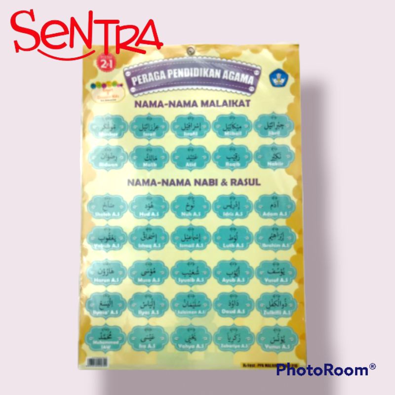 Jual Poster Belajar Anak-Peraga Pendidikan Seri Nama-nama Malaikat Nabi ...