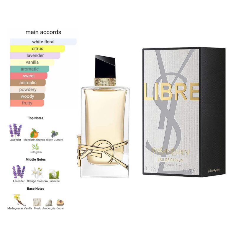 Jual Ysl libre edp 90ml original | Shopee Indonesia