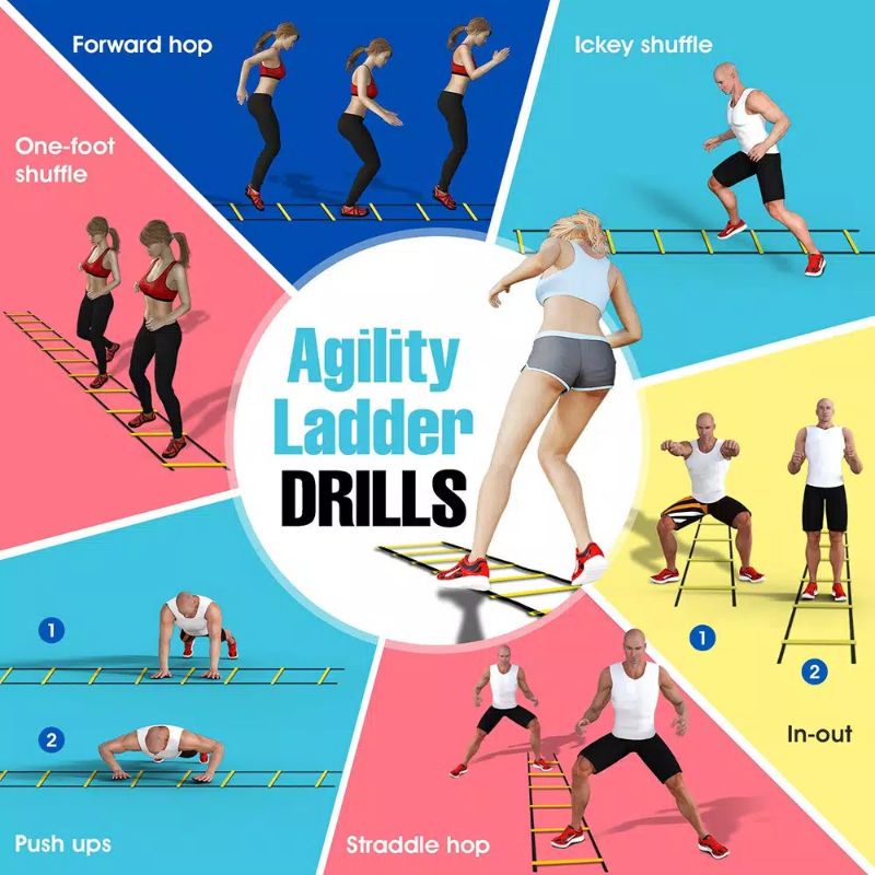 Jual AGILITY LADDER | Shopee Indonesia