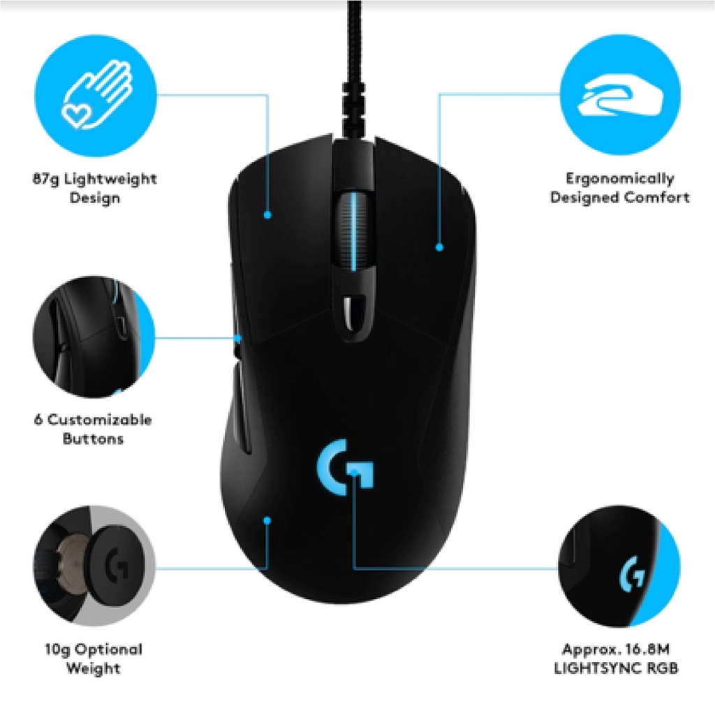 Jual Logitech G403 HERO Mouse Gaming Wired RGB LIGHTSYNC Lighting ...