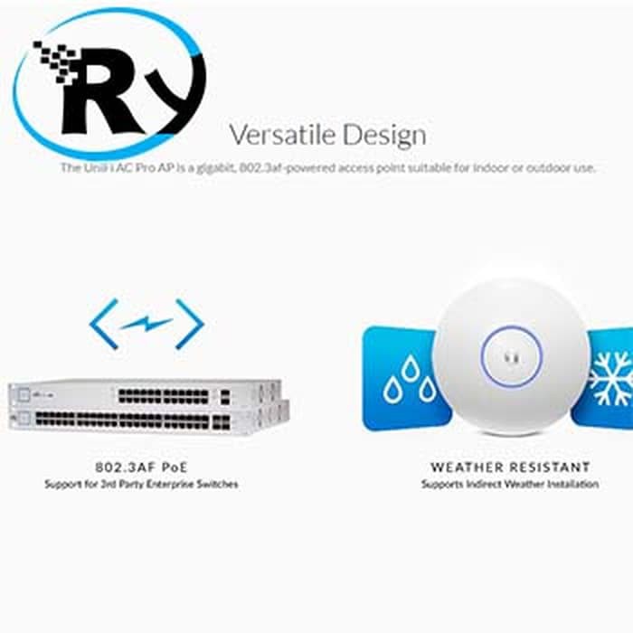 Jual Paket 3 Pack Ubiquiti UBNT Unifi AP AC PRO ( UAP-AC-PRO ) | Shopee ...