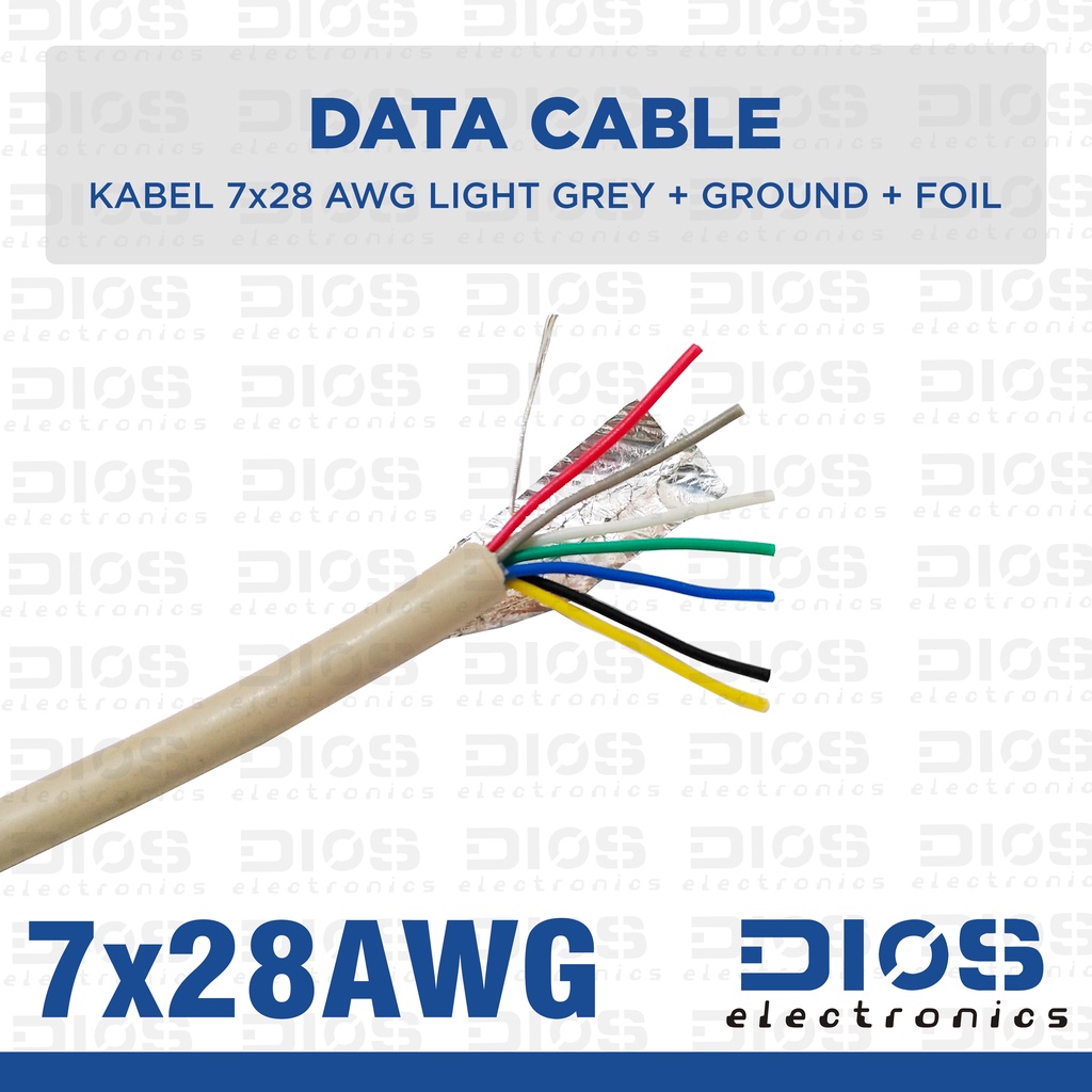 Jual Kabel Data 7x28 AWG + Ground + Aluminium Foil - Light Grey (per ...