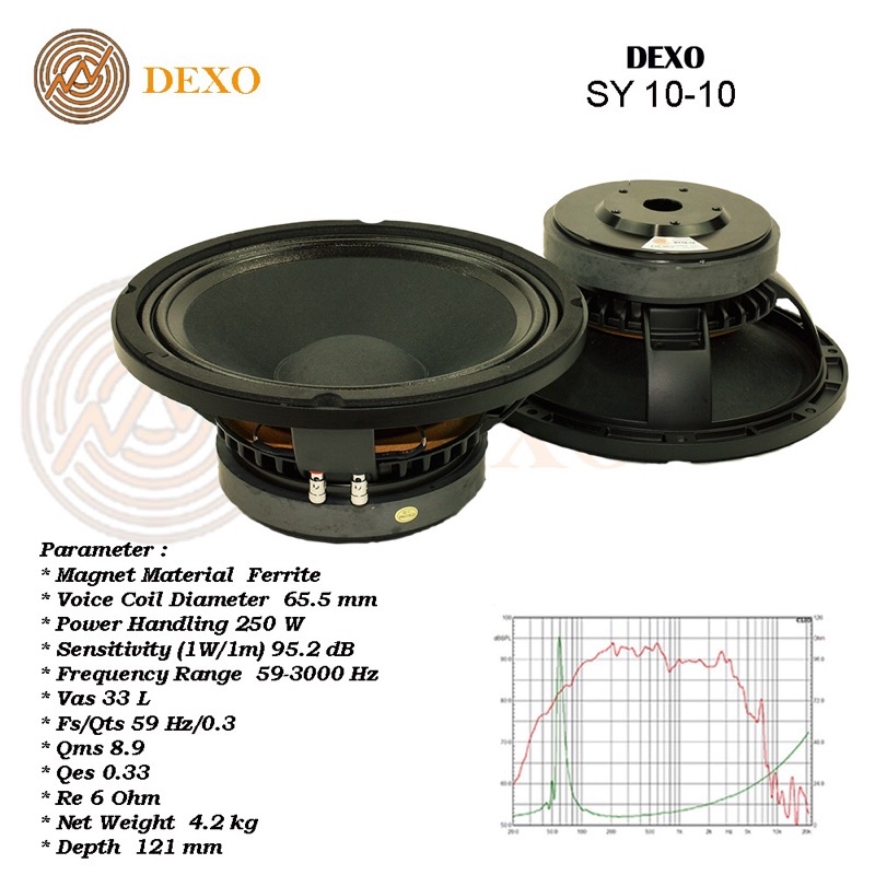 Jual DEXO 10 INCH SY10-10 | Shopee Indonesia
