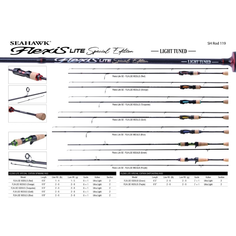 Jual Rod Seahawk Flexis Lite Special Edition Light Tuned/ Joran UL ...