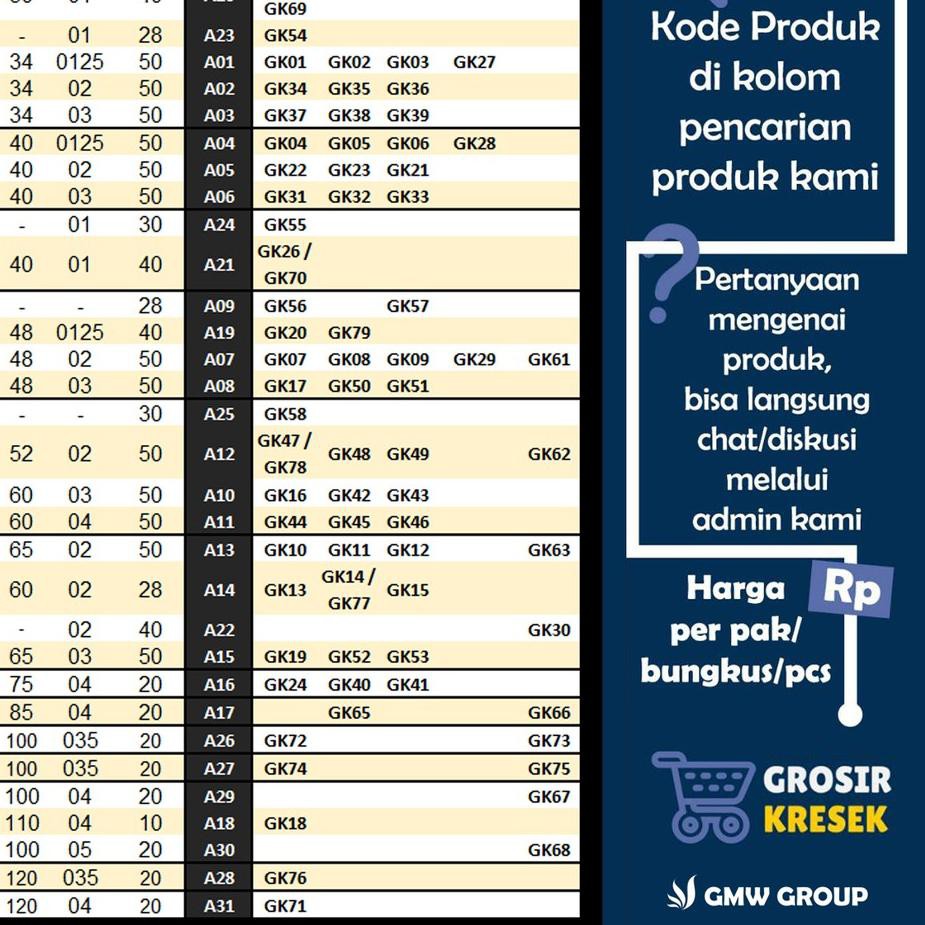 Jual Dijual Murah !!! GK72 Grosir Kantong Plastik Kresek Sampah KBS Hitam 60x100 isi 20 lbr ...