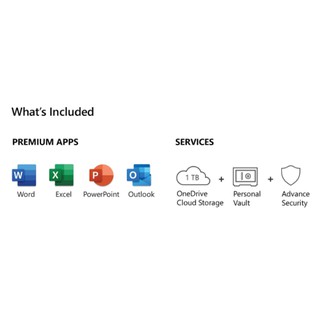 Jual Microsoft M365 Family 1TB OneDrive Cloud Storage up to 6 users 1 ...