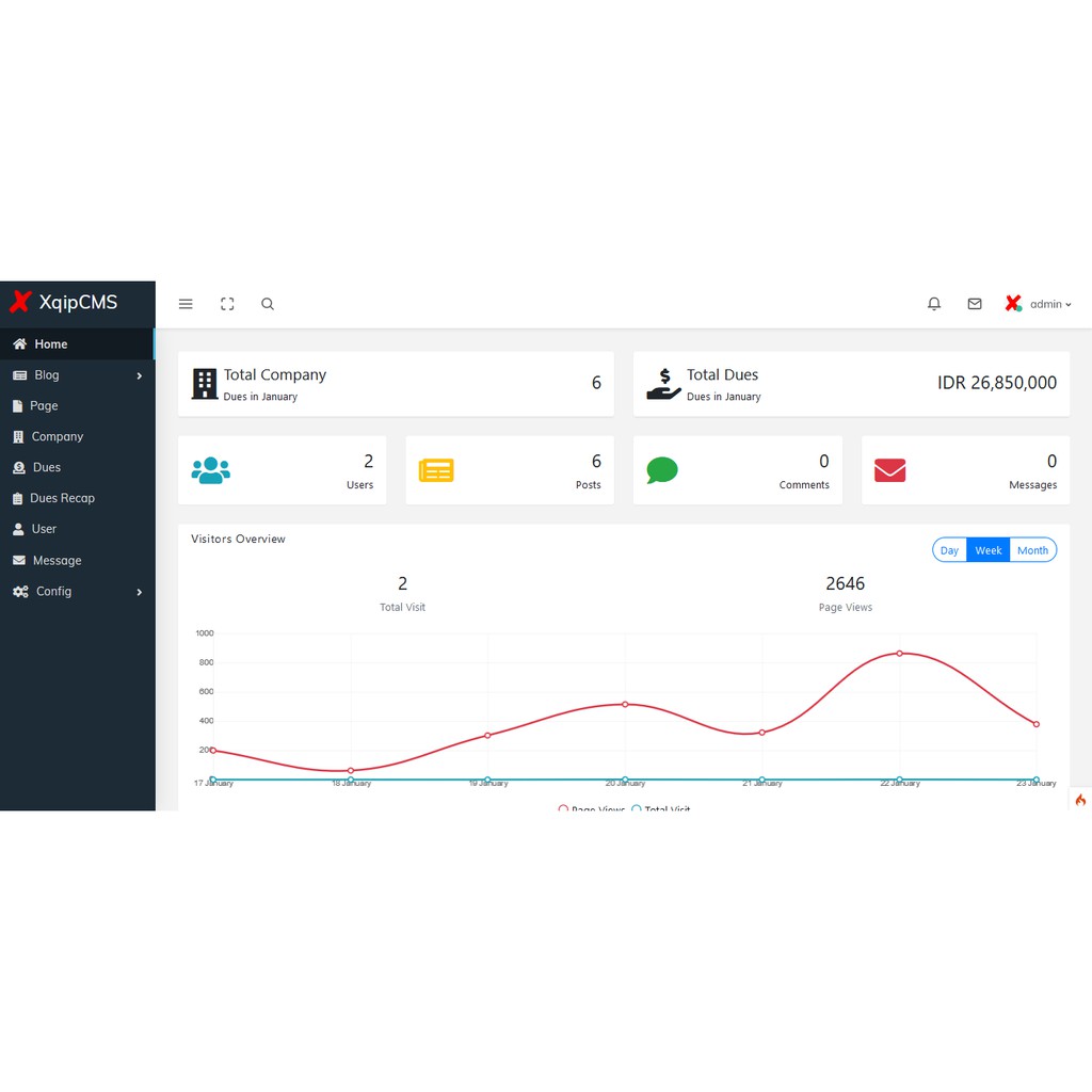 Jual CMS Company Profile Codeigniter 3 (AJAX) | Shopee Indonesia