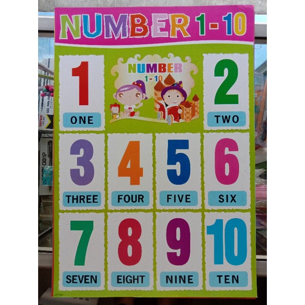 Jual Poster mengenal angka 1-10, 1-20, 1-30, 1-50, 1-100 belajar anak ...
