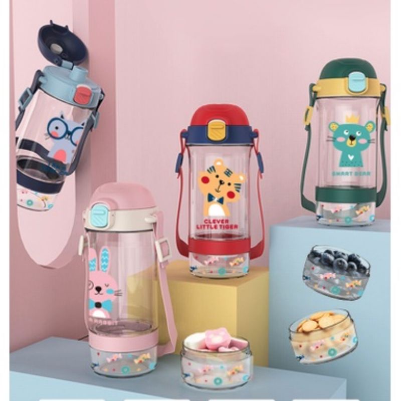 Jual botol minum , botol minum anak , tempat minum , termos , termos ...