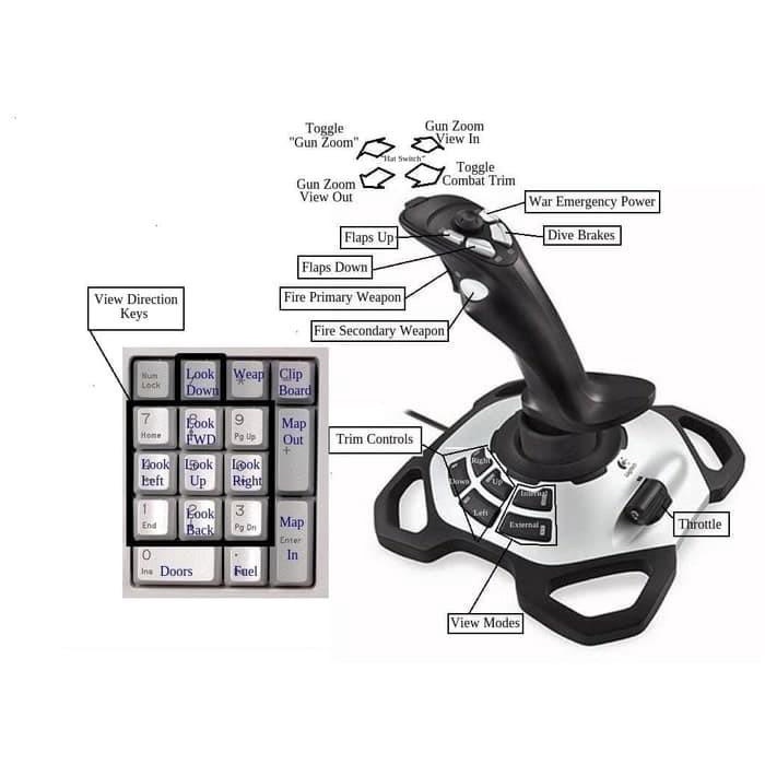 Jual Logitech Extreme 3D Pro Joystick Flight Simulator | Shopee Indonesia