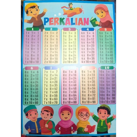 Jual poster perkalian | Shopee Indonesia