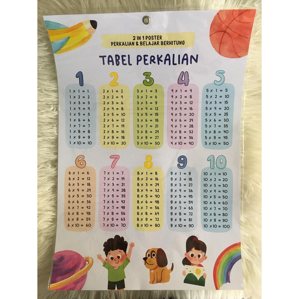 Jual Poster 2 in 1 Perkalian & Belajar Berhitung | Shopee Indonesia