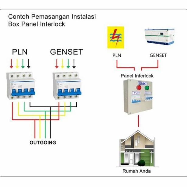 Jual Nay / Chint Panel Interlock 2P 63A Switch Pln - Genset Ohm Saklar ...