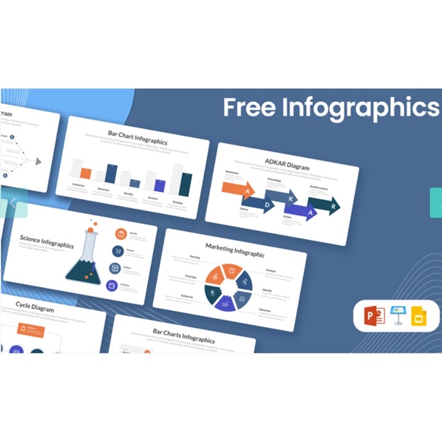 Jual Jasa Pembuatan Slide Power Point (PPT / PPTX), Presentasi Slide ...