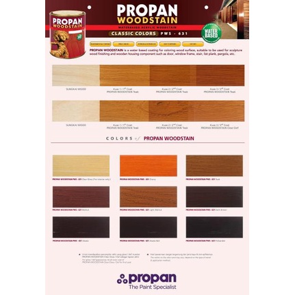 Jual PROPAN WOOD STAIN PWS-631-1L CAT KAYU WATERBASED | Shopee Indonesia