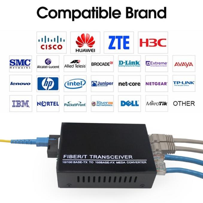 Jual Netlink Htb-3100 Converter Fo To Lan 25Km Htb-Gs-03 Gigabit Media ...