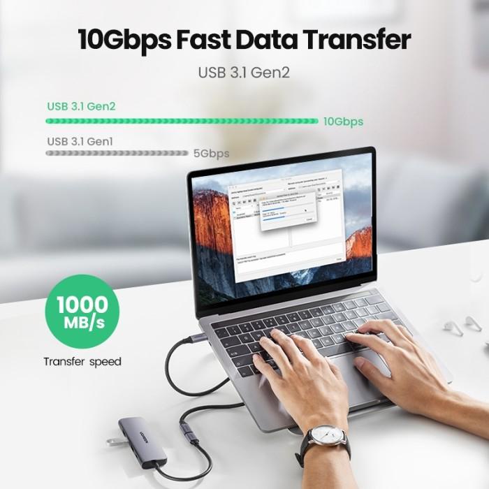 Jual UGREEN Kabel Extension USB type C Gen 2 Male to Female 10Gbps 50cm ...