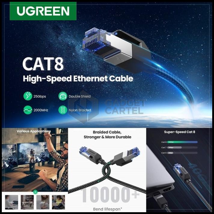 Jual Ugreen 80431 Kabel Internet Lan Modem Ethernet Network Rj45 Cat8 ...