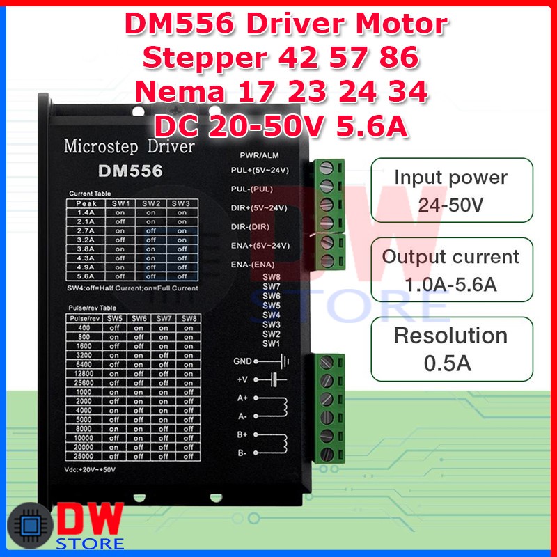 Jual Driver Motor Stepper 42 57 86 DM556 Nema 17 23 24 34 20V-50V 5.6A | Shopee Indonesia