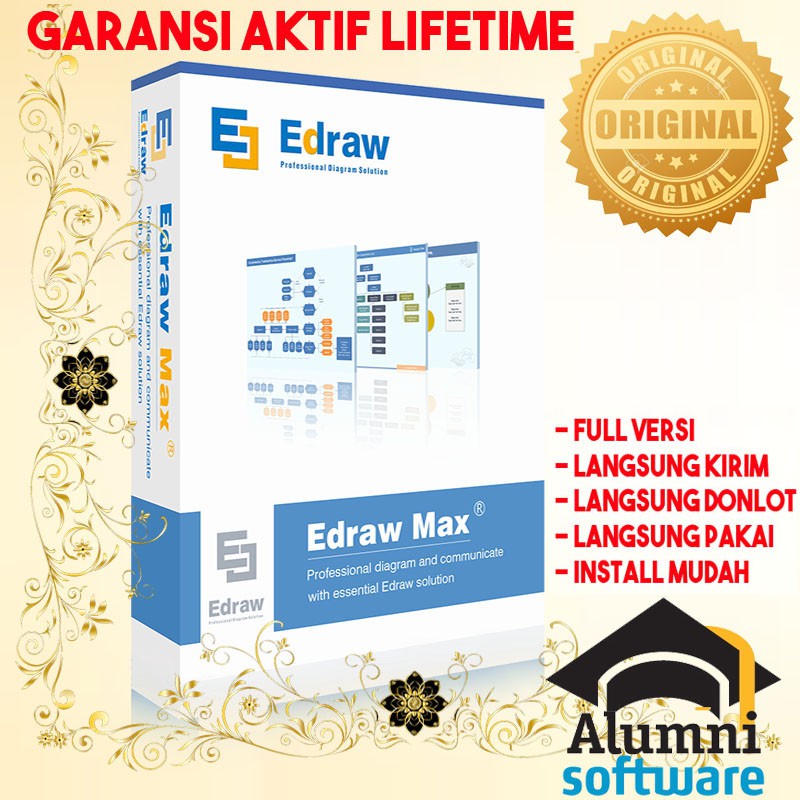 Jual [FULL VERSION] Edraw Max 9 Diagram Chart Graph - GARANSI AKTIVASI ...