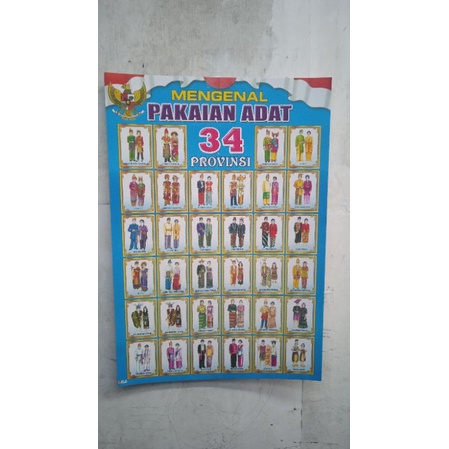Jual Poster Mengenal Nama Pakaian Adat 34 Provinsi | Shopee Indonesia