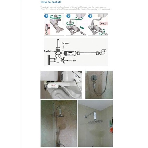 Jual Filter Air untuk Bidet & Shower - Novita Ion Filter | Shopee Indonesia