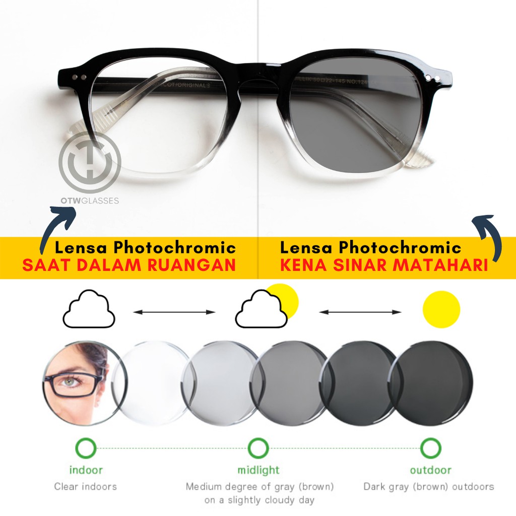 Jual UNIKA HITAM GRADASI Frame Kacamata Wajah Lebar Kacamata Gemuk ...