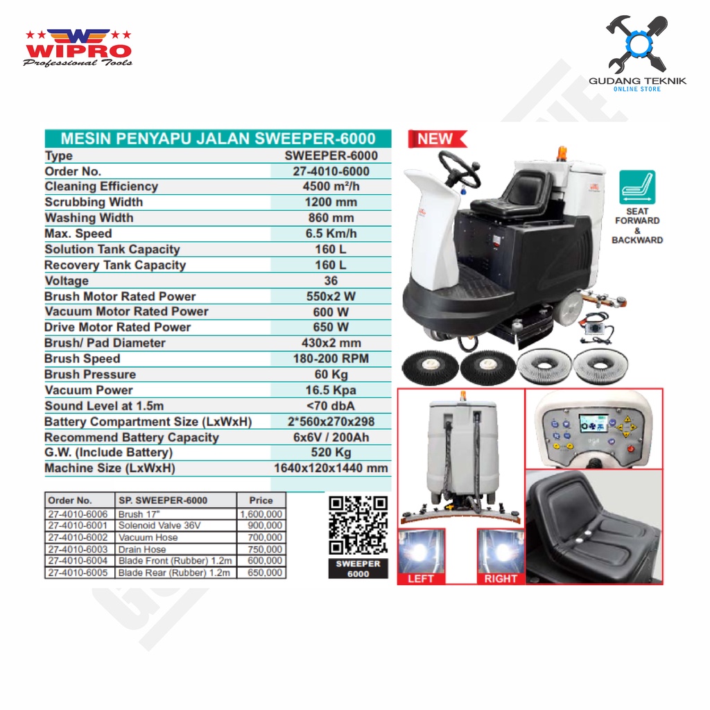 Jual Mesin Penyapu Jalan Sweeper WIPRO 6000 / Motor Pembersih Jalan ...
