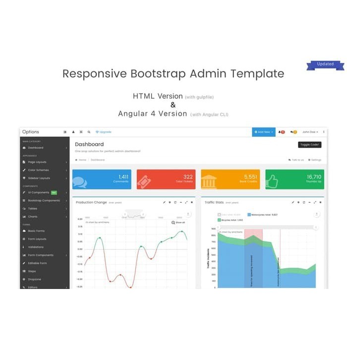 Jual Template Options Admin Dashboard Template Web | Shopee Indonesia