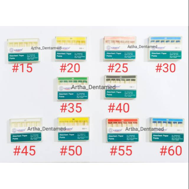 Jual PAPER POINT SATU UKURAN | Shopee Indonesia