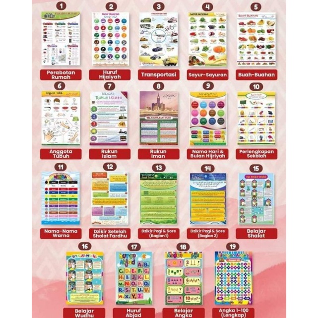 Jual buku poster edukasi anak islami 39 tema lengkap | Shopee Indonesia