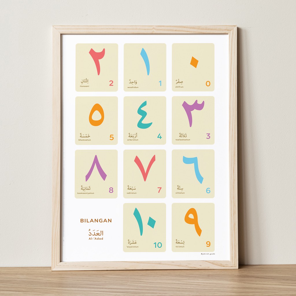 Jual Poster Bilangan Bahasa Arab | Angka arabic | Poster A3+ Wipe and ...