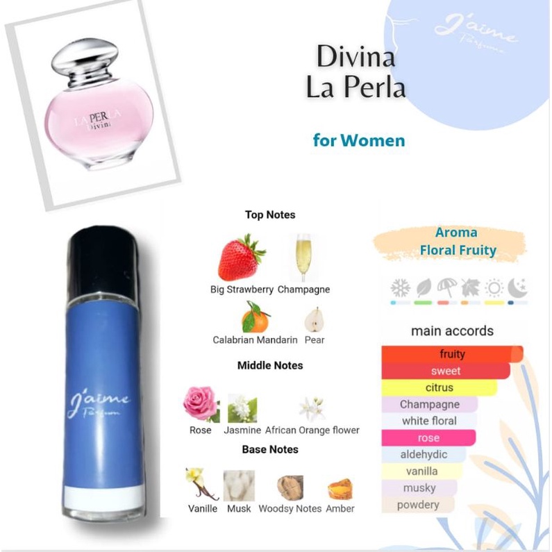 Jual J'aime Inspired Parfum Divina La Perla for Women 35 ml | Shopee ...