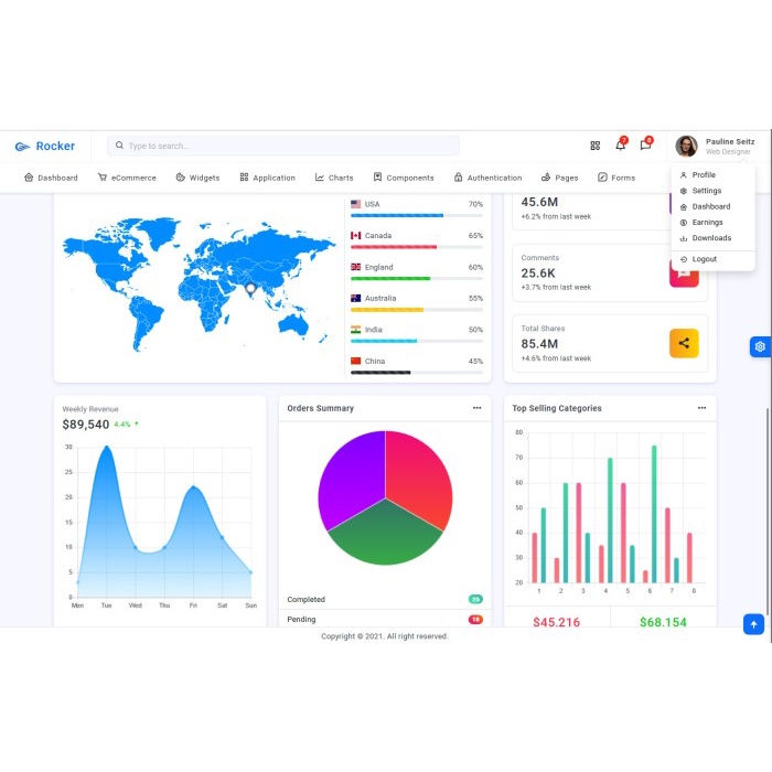 Jual Bootstrap 5 - Rocker v2.1 Premium Admin Dashboard Template (HTML ... Jual Bootstrap 5 - Rocker v2.1 Premium Admin Dashboard Template (HTML ...