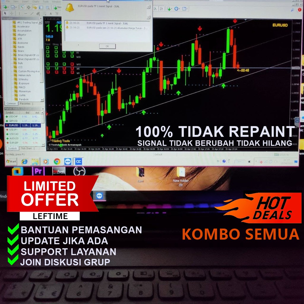 Jual KOMBO R2 INDIKATOR & INDIKATOR PREMIUM FOREX | Shopee Indonesia