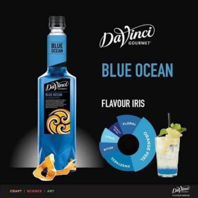 Jual Syrup davinci Blue ocean | Shopee Indonesia
