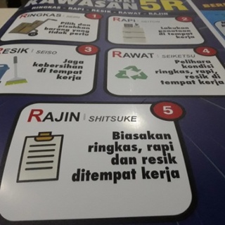 Jual POSTER SAFETY K3 KAWASAN 5R | Shopee Indonesia