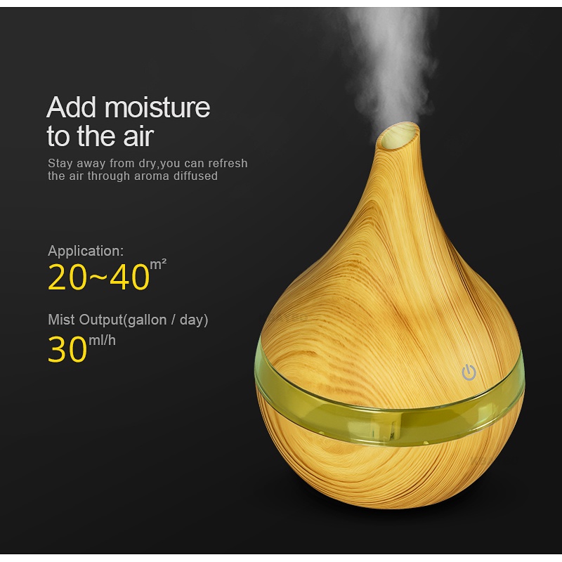 Jual Pengharum Ruangan Aromaterapi Air Humidifier Ultrasonic ...