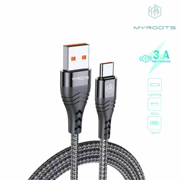 Jual Kabel Data MCB008 3A Fast Charging Android Micro 2.0 Usb - Usb ...