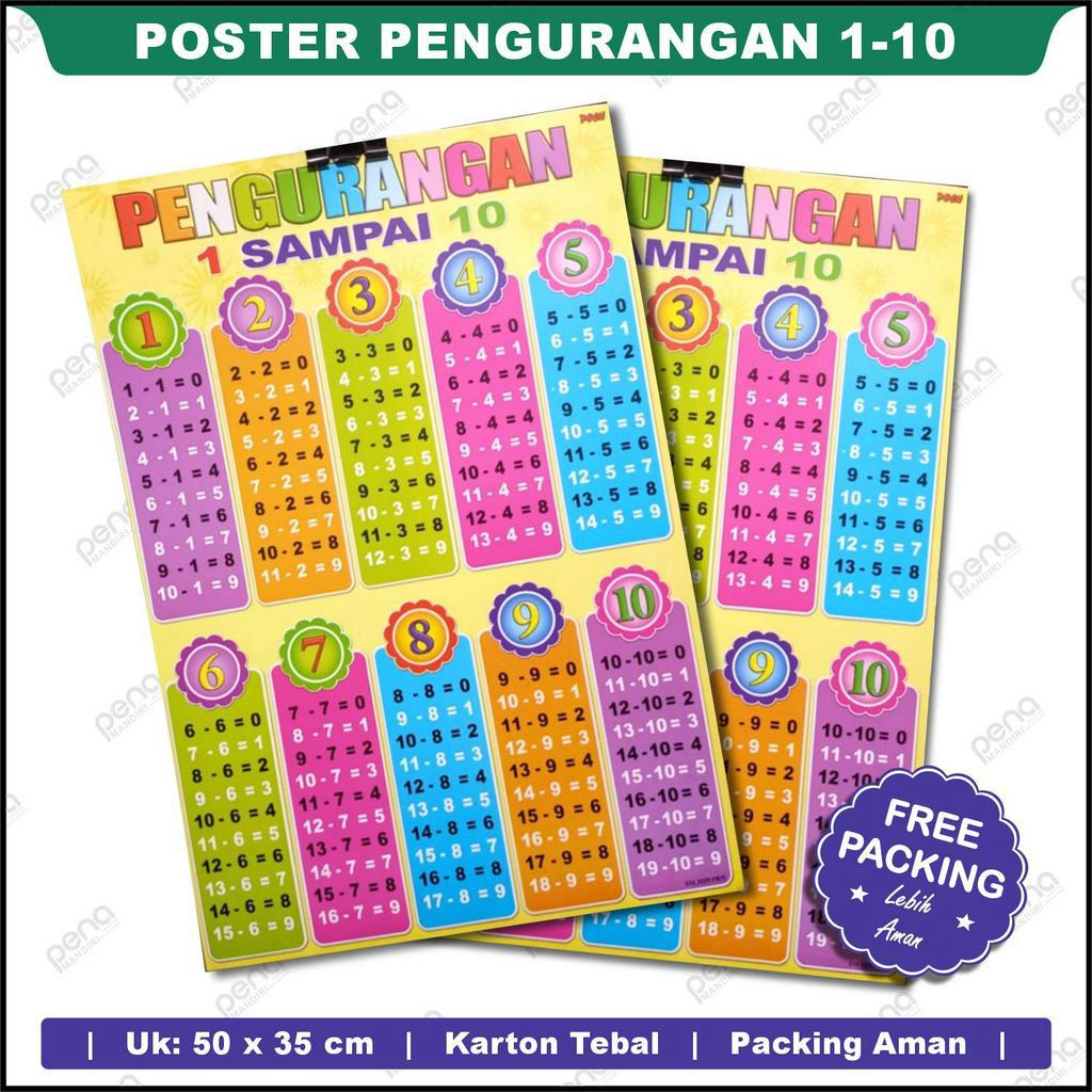 Jual Poster Belajar Pengurangan | Shopee Indonesia