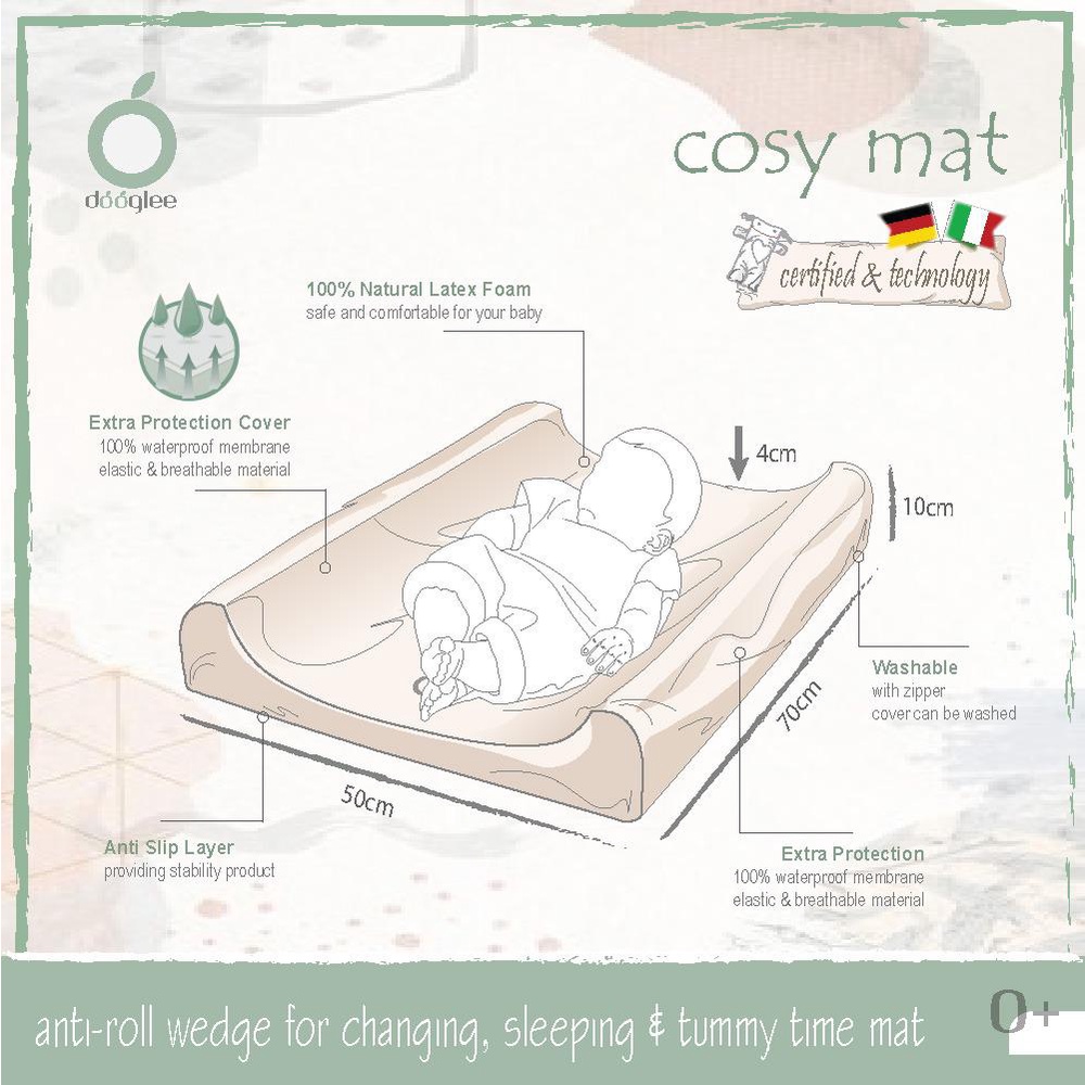 Jual Dooglee - Cosy Mat | Shopee Indonesia