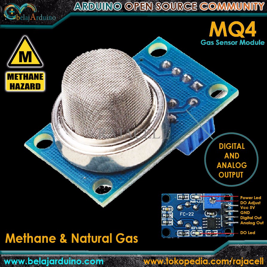 Jual Sensor MQ-4 MQ4 Methanes Gas Metana CNG sensor module Arduino | Shopee Indonesia