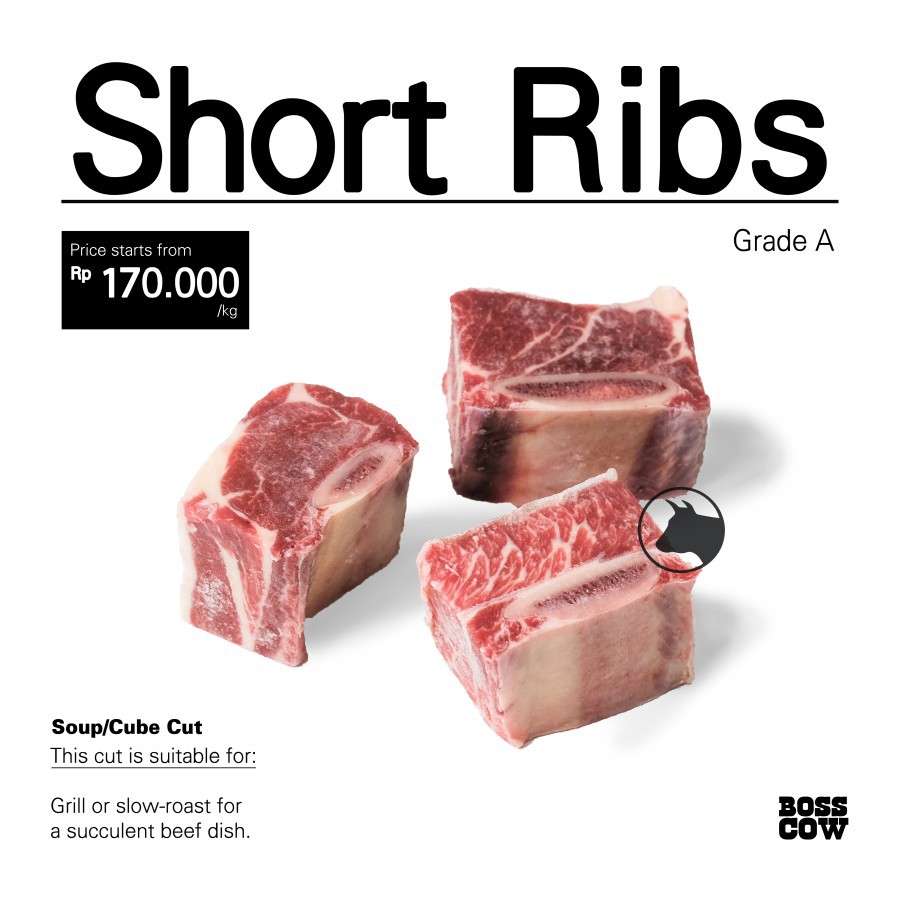 Jual AUS Short Ribs Bone In / Daging Iga Pendek Grade A Potongan Kotak ...