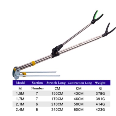 Jual HOLDER DUDUKAN 2 SLOT BRACKET UNTUK JORAN PANCING 1,5m dan 1,7m ...