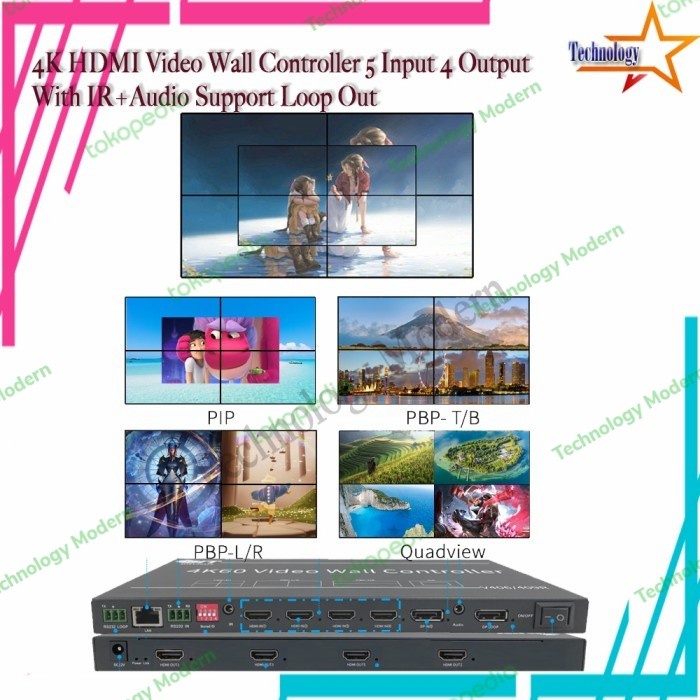 Jual 4K HDMI Video Wall Controller 2x2 Multiviewer 4 TV (4 Input 4 ...