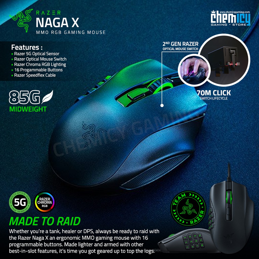 Jual Razer Naga X Ergonomic MMO RGB Gaming Mouse | Shopee Indonesia