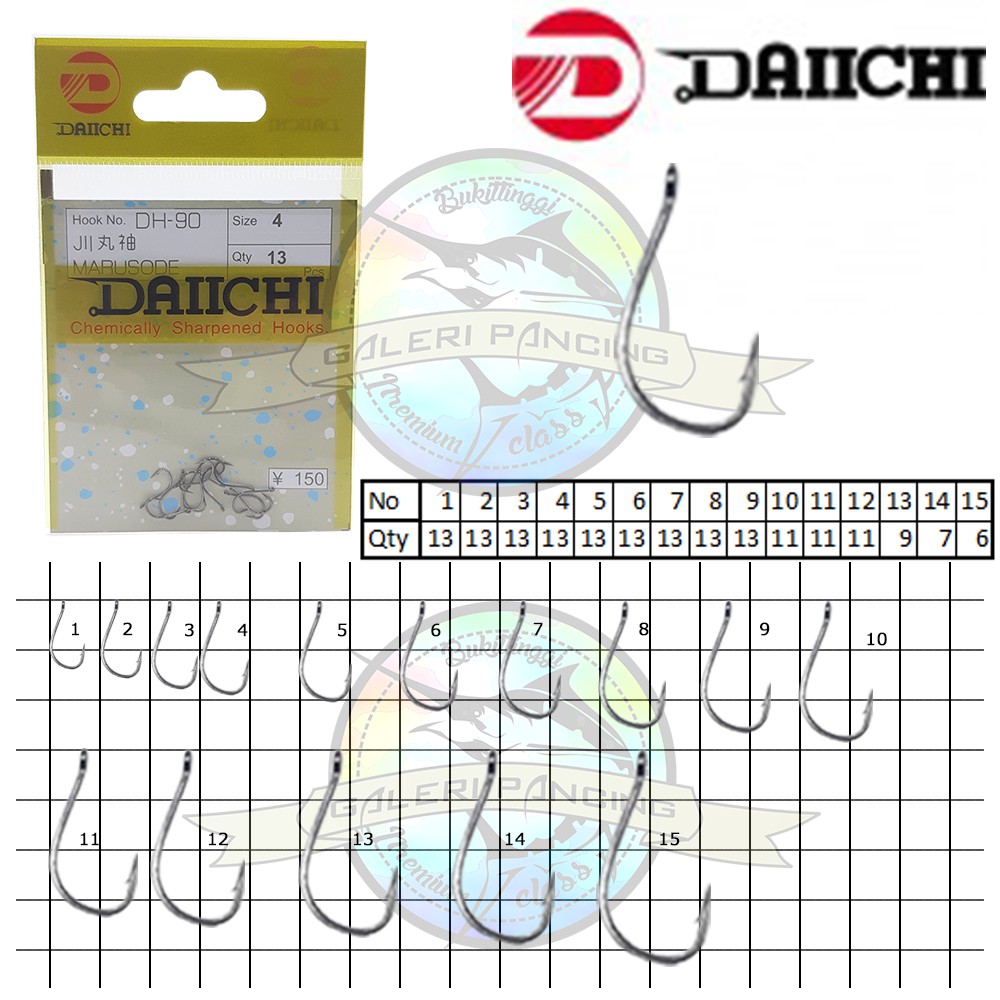 Jual Kail Pancing Daichi DH90 Marusode | Shopee Indonesia