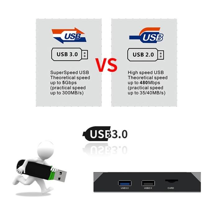 Jual X96 Max Plus Smart Tv Box Android 9.0 Tvbox Amlogic S905X3 Santi ...