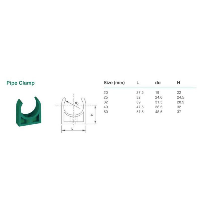 Jual Pipa Clamp - PPR - 25 MM - 3/4" Inci - Lesso | Shopee Indonesia