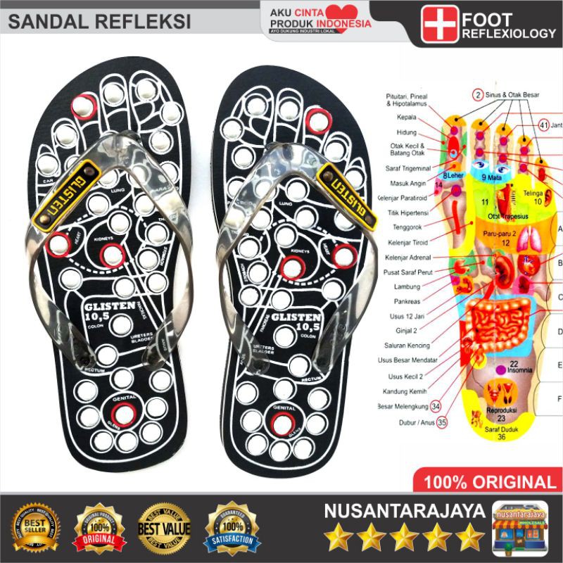 Jual SANDAL KESEHATAN PIJAT REFLEKSI NYAMAN DIPAKAI ANTI SELIP ...